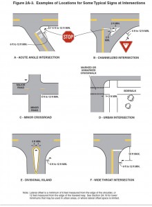 MUTCD Lateral Offset Compliance Date – MUTCD Information Site